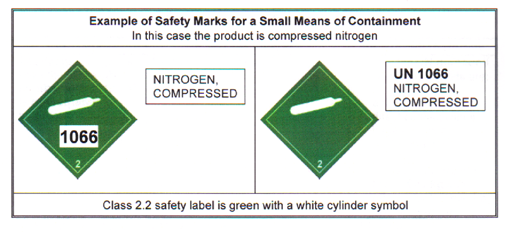 A-13.2 Transportation of Dangerous Goods (TDG) - Progressive Forest ...