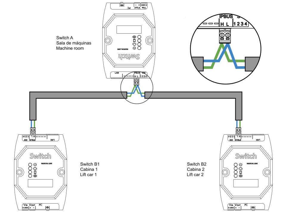 Configuration of bus termination resistors - Otros productos Nayar - 1