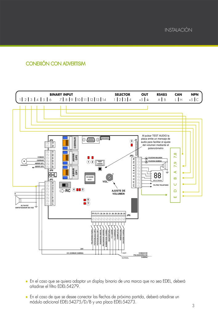 Edel K2 CAN y Binario - Advertisim - 1
