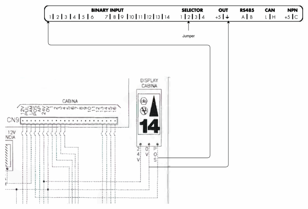 Megom EM2000 - Advertisim - 1