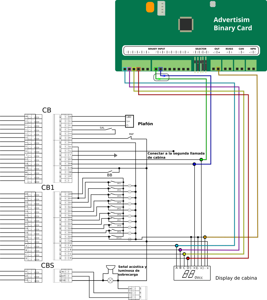 MP Microbasic BINARY - Advertisim - 1