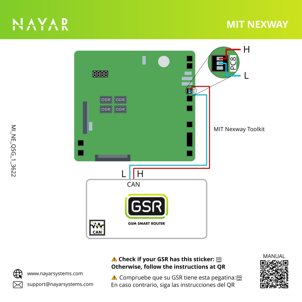 Quick Start Guides - Conexiones GSR - 1