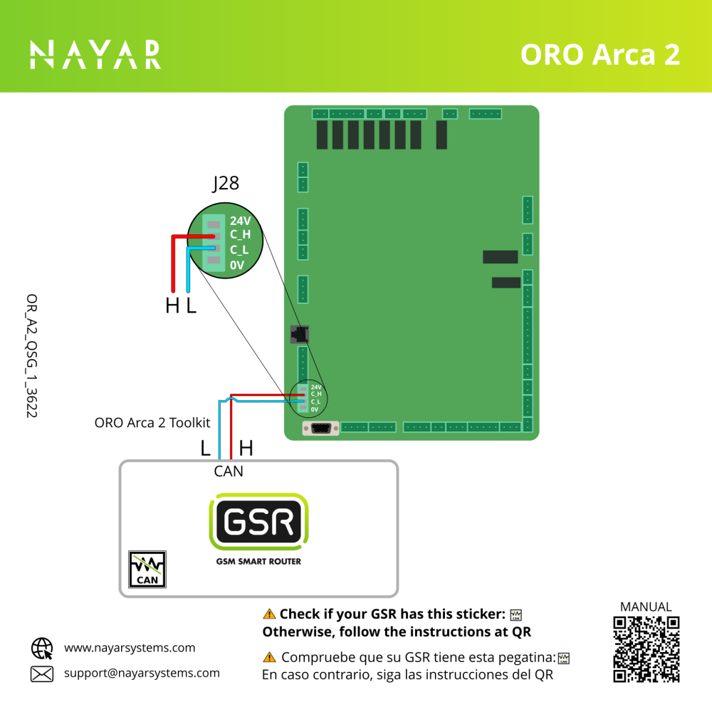 Quick Start Guides - Conexiones GSR - 1
