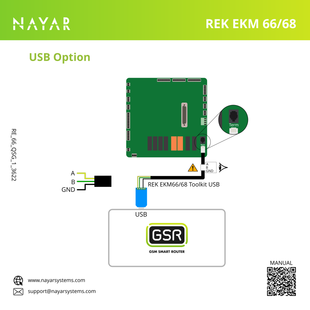 Quick Start Guides - Conexiones GSR - 1