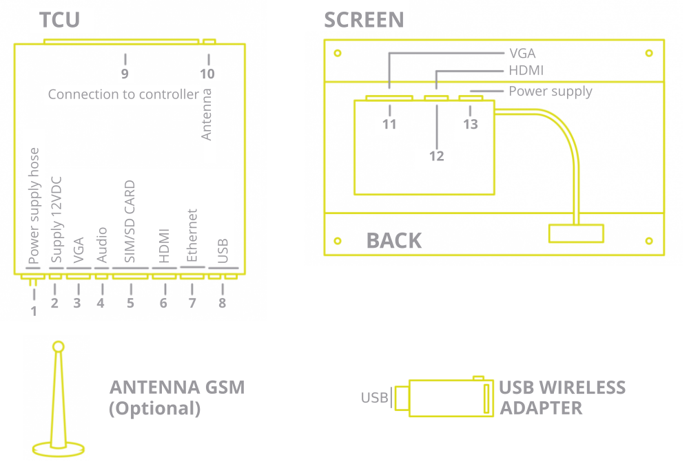 1.6. TCU 10E - Advertisim - 1