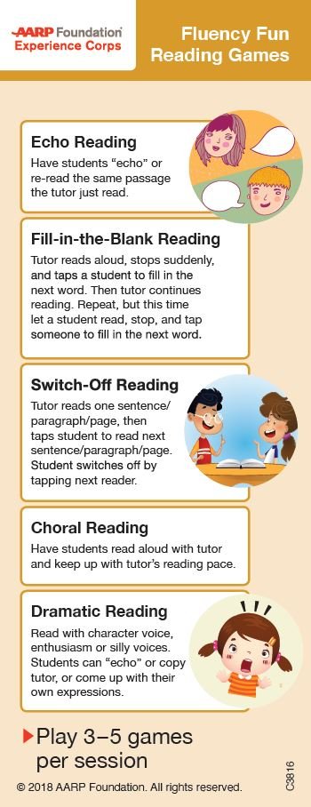 Section 3 – Skill-Building Activities, Part 1: Fluency Practice (Pg 4 ...