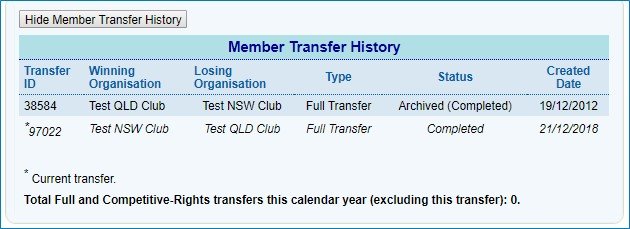 Process a Transfer - LSV Club Support Manual - 1