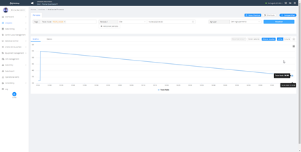 Modbus TCP IP - P&D - 1