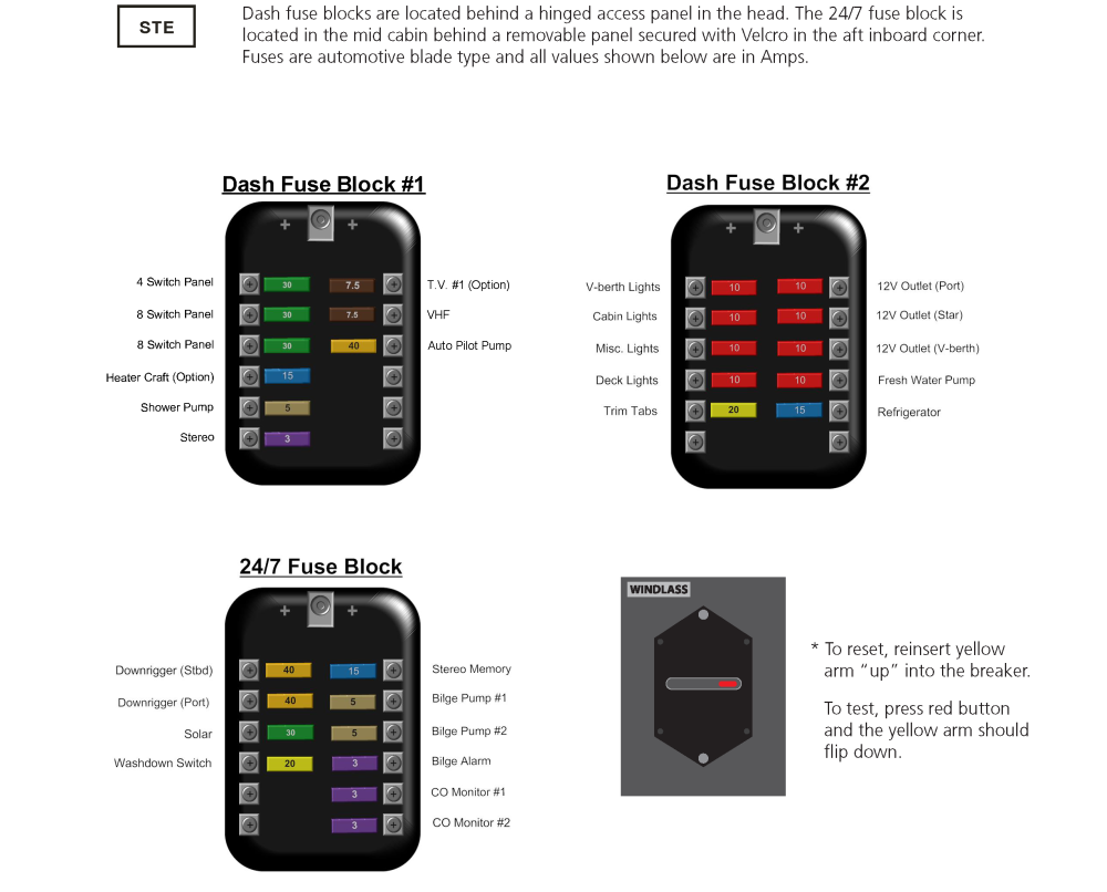 Fuse Layout - Cutwater Boats C-248C - 1