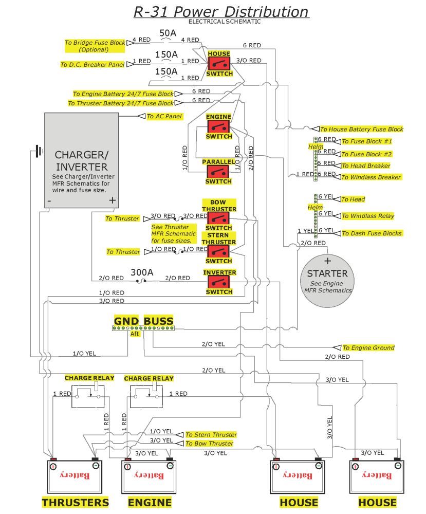 Ranger R31 – Wiring Schematic - Ranger Tugs R-31 CB/S - 1