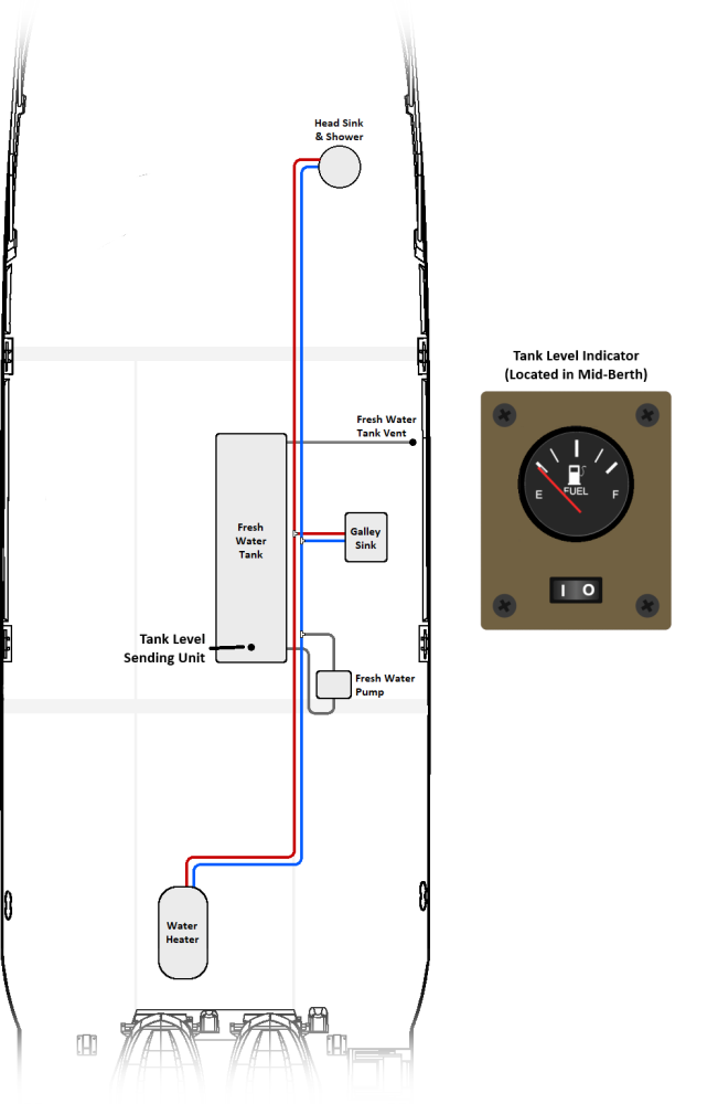 Fresh Water Plumbing System - Cutwater Boats C-288C/CB - 1