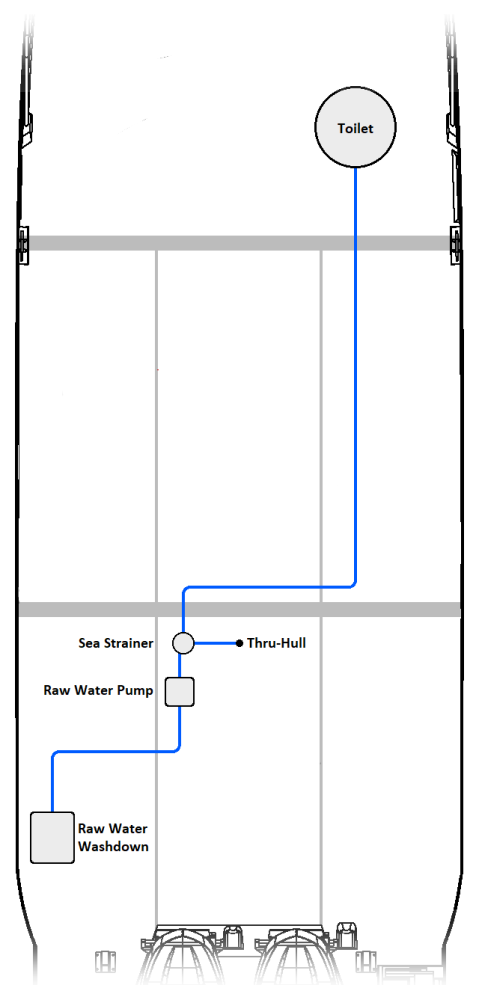 Raw Water / Sea Strainer System - Cutwater Boats C-288C/CB - 1