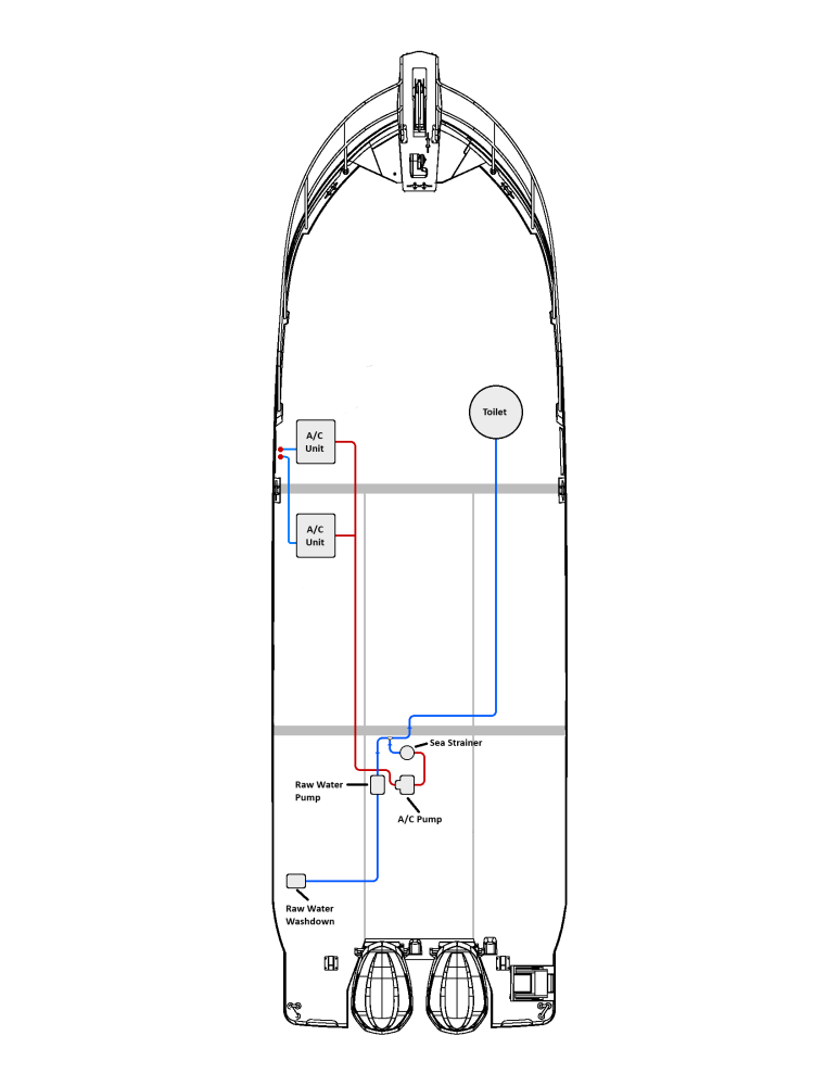 Raw Water / Sea Strainer System - Cutwater Boats C-288C/CB - 1