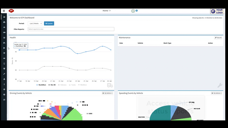 Vehicle status - Gateway - 1
