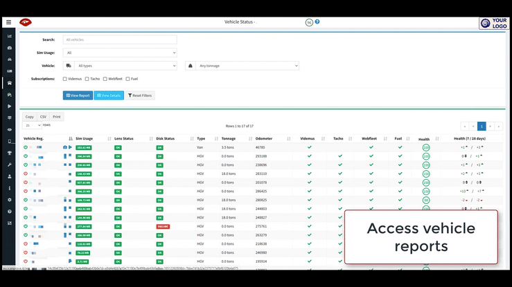 Access detailed vehicle report - Gateway - 1