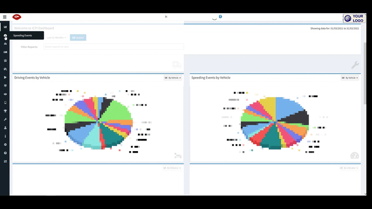 Speeding events - Gateway - 1