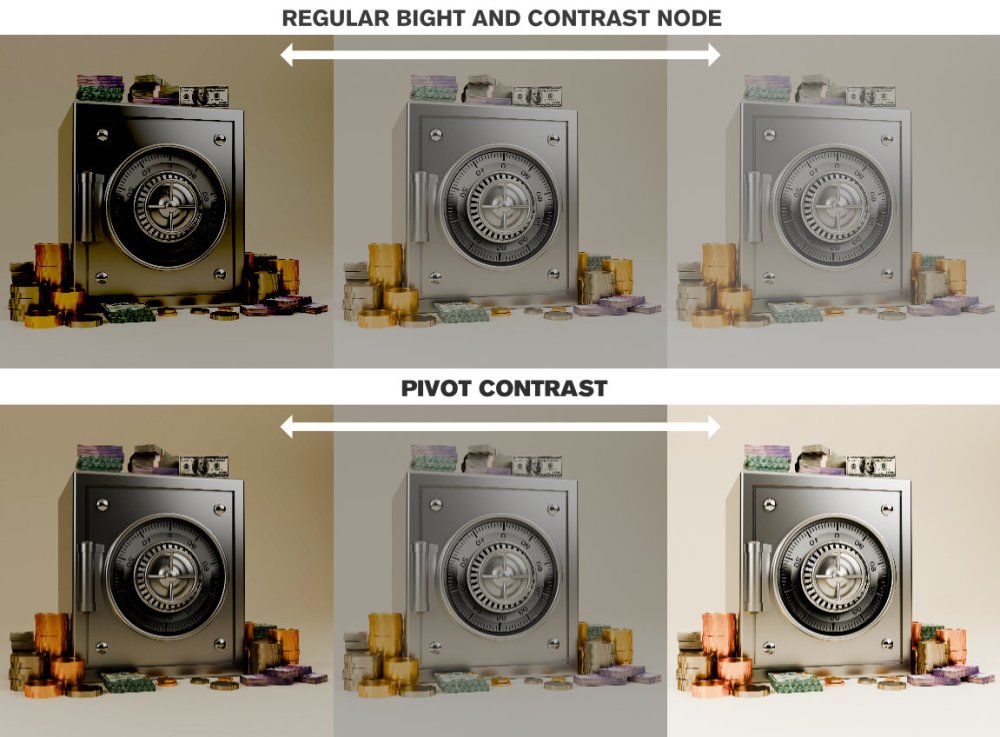 Pivot Contrast - Sanctus-Library - main