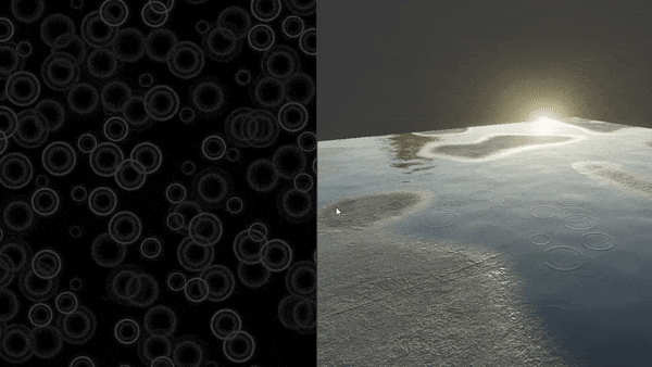 Rain Shader - Sanctus-Library - main