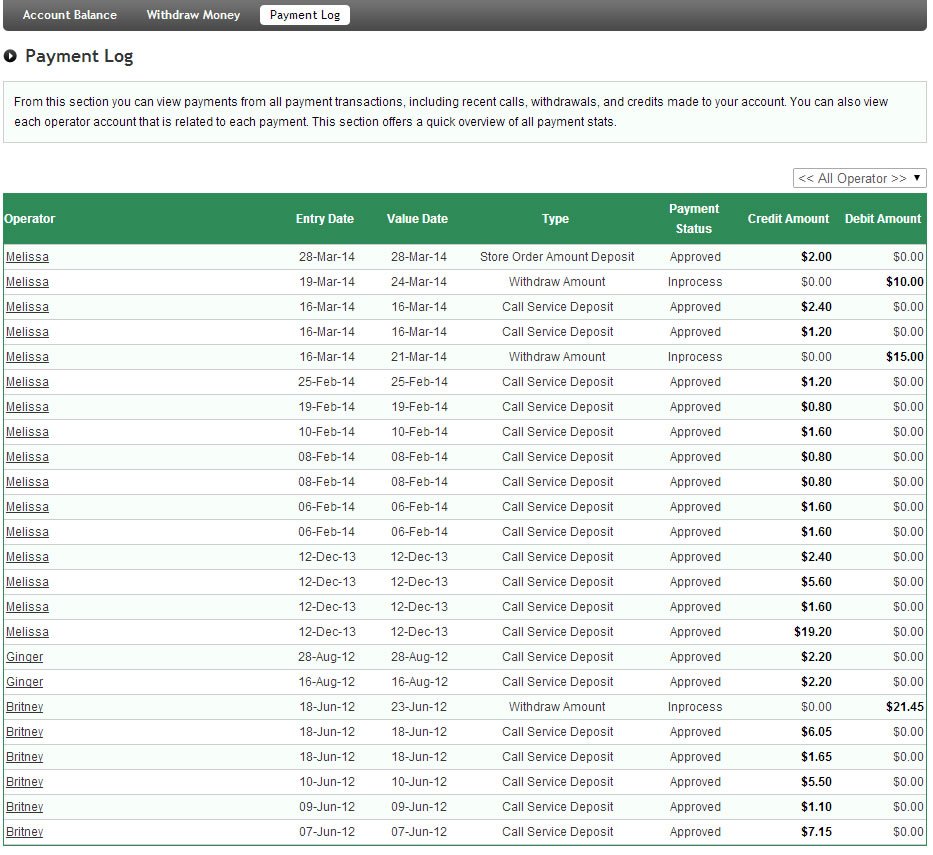 Payment Transactions - Group Operator Manual - 1