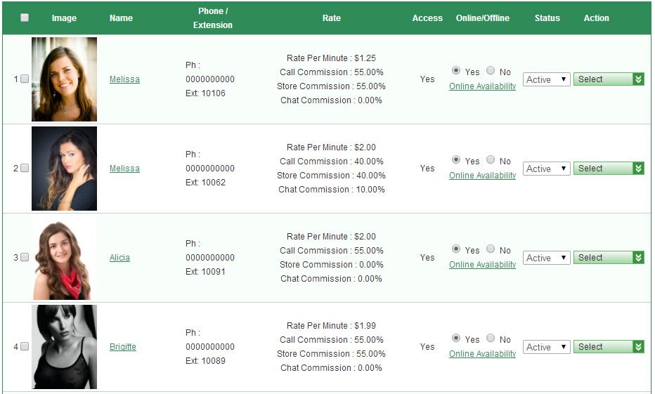 Managing operator accounts - Group Operator Manual - 1