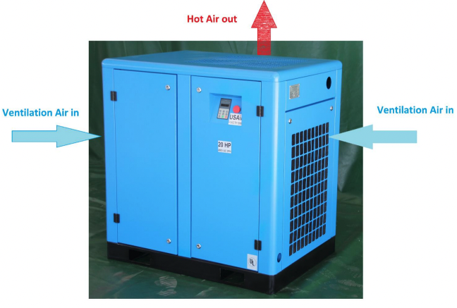 How to set up the ventialtion of air cooled compressor? - Us Air ...