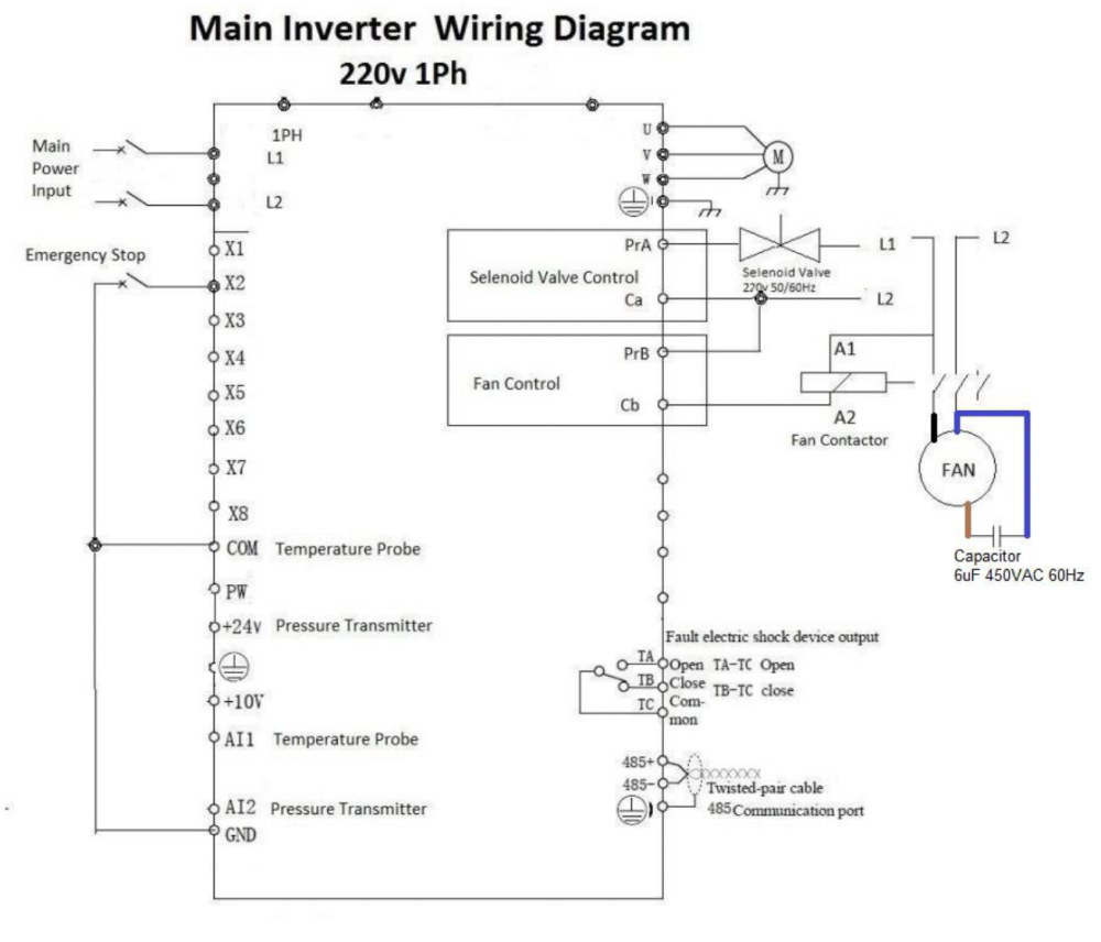 Wiring Diagram For D1 Series Compressors 220V 1 PhZ Us Air Wiring Diagram For D1 Series Compressors 220V 1 PhZ Us Air