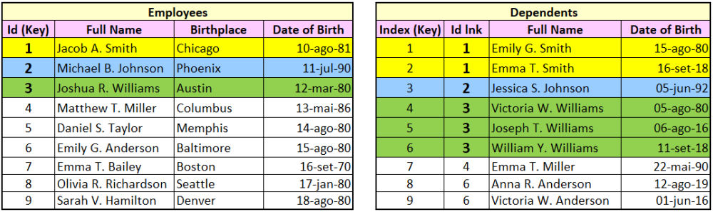 User Interface - Worksheet and Add-in Manuals - 1