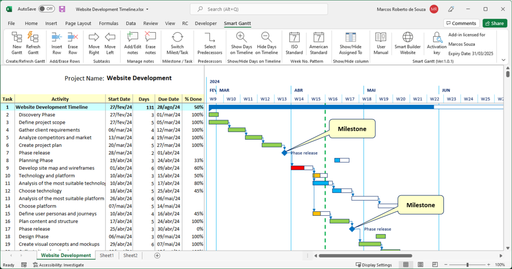 Switching Between Tasks and Milestones - Worksheet and Add-in Manuals - 1