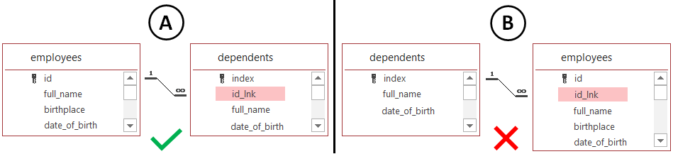 User Interface - Worksheet and Add-in Manuals - 1