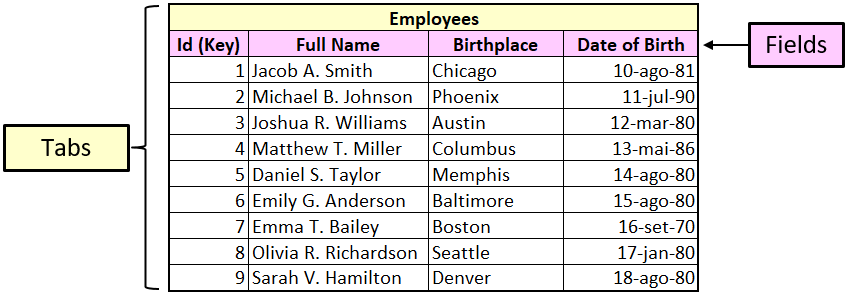 User Interface - Worksheet and Add-in Manuals - 1