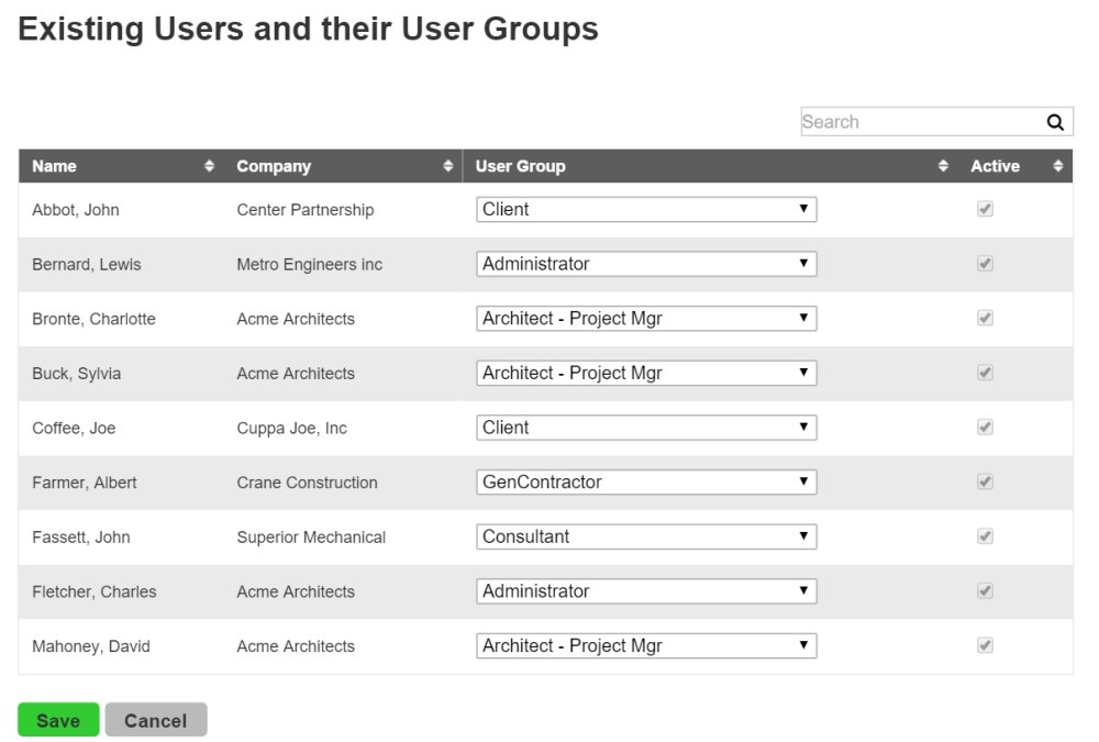User Groups - RoundhousePM - Version 1.3
