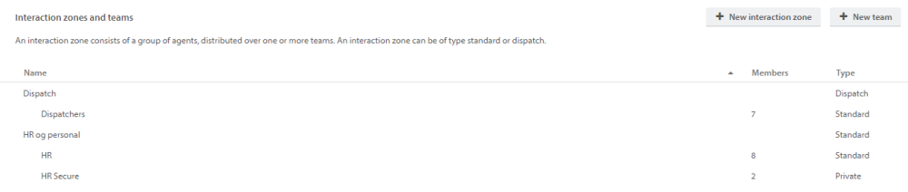 Interaction zones & Teams - Pureservice - User Manual (with ...