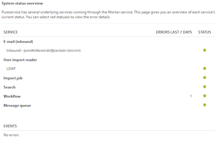 System status - Pureservice - User Manual (with Administrator) - Zone - 1