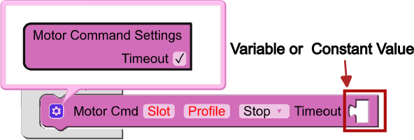 Motor Command - InoDrive Manual - 2
