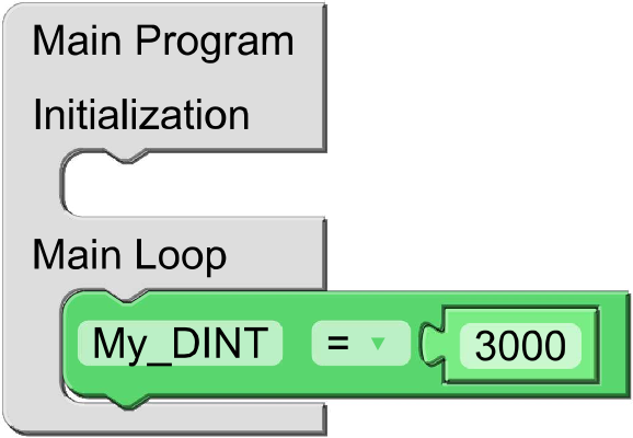 Set Variable - InoDrive Manual - 2