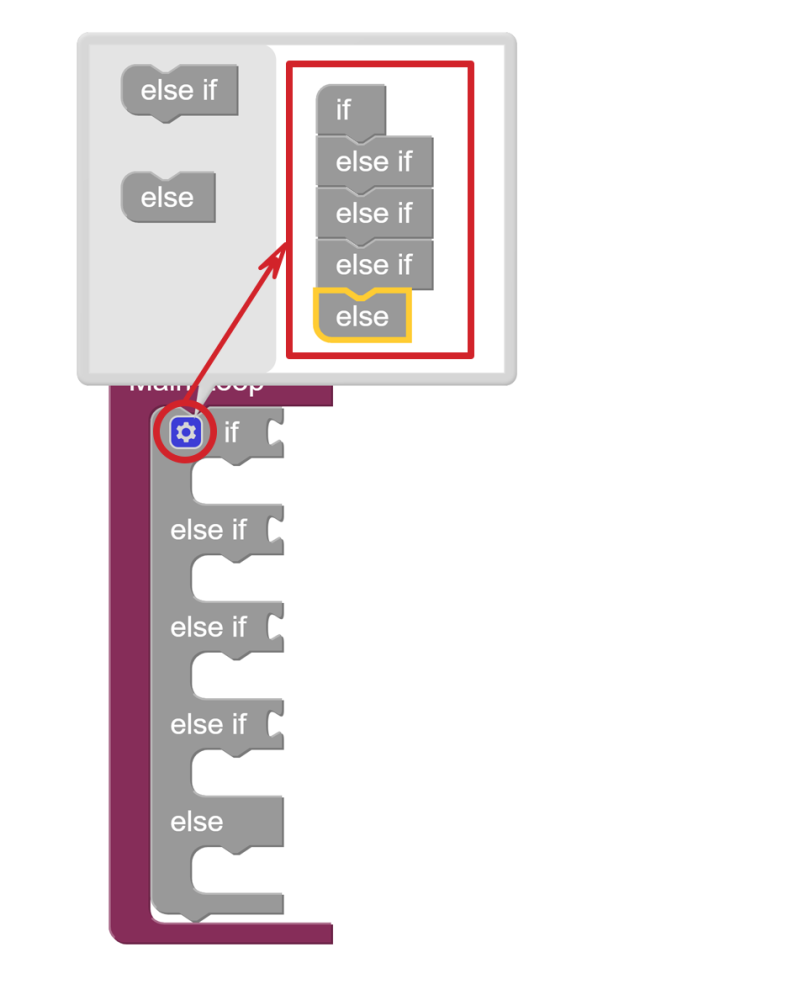 If Then Else - InoDrive Manual - 1