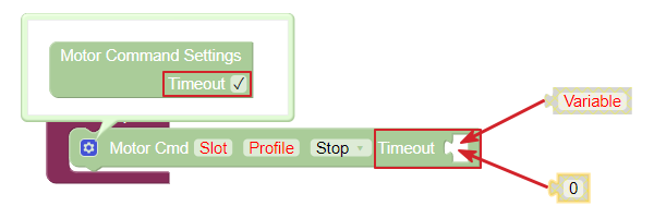 Motor Command - InoDrive Manual - 1
