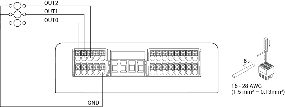 Digital Output Connections - InoDrive Manual - 1