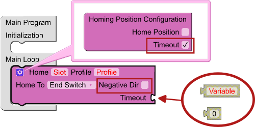 Timeout - InoDrive Manual - 2