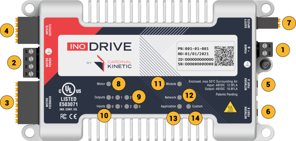 Identifying InoDrive Components - InoDrive Manual - 1