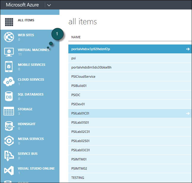 Pre-build (Windows Azure) - Glossary of Terms - 1