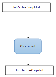 Submitted - Glossary of Terms - 1