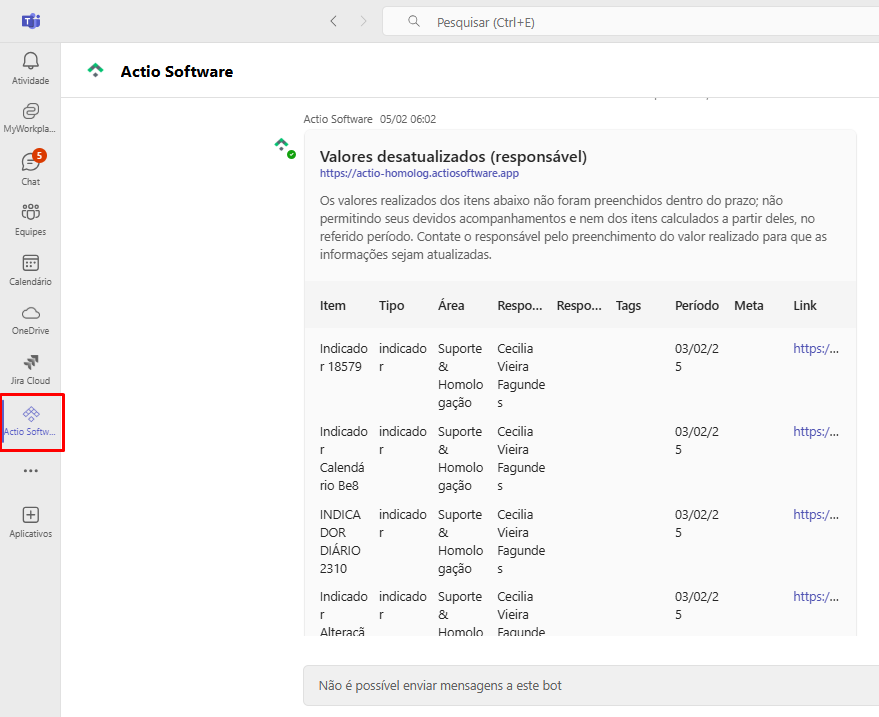 How to Integrate Alerts with Microsoft Teams? - Gestão Estratégica - 1