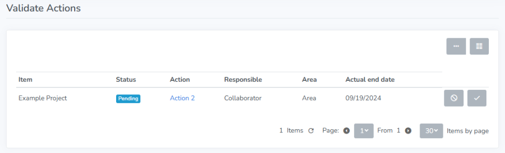 Action Validation - Gestão Estratégica - 1