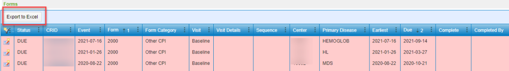 Recipient Center Forms Due - FormsNet3 Training Guide - 1