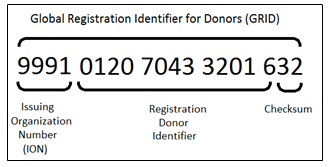 Q42 – 80: Donor Information - Forms Instruction Manual - 1