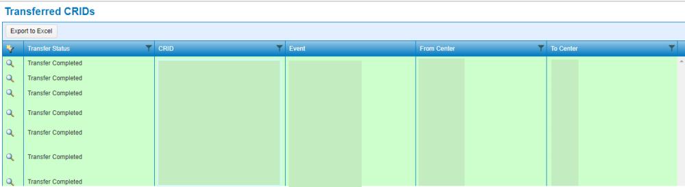 Completing the Transfer - FormsNet3 Training Guide - 1