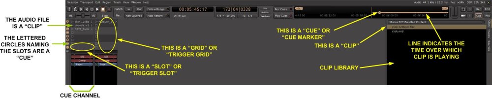Cue Window Terminology: Slots, Clips, and Cues - Mixbus - 8