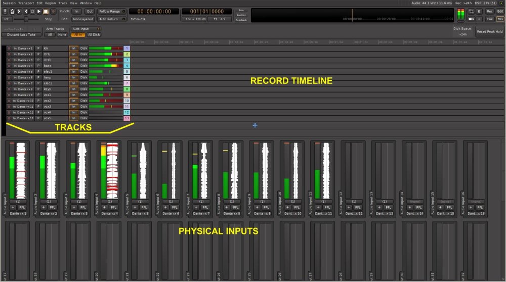 Primary Windows: Editor, Mixer, Recorder and Cues - Mixbus - 10