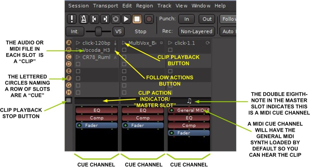 The Trigger Grid – Rows and Columns - Mixbus - 8